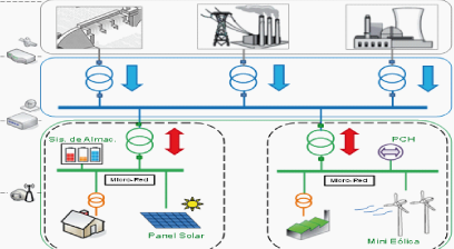 Webinars realizados en YOUTUBE - AADECA.